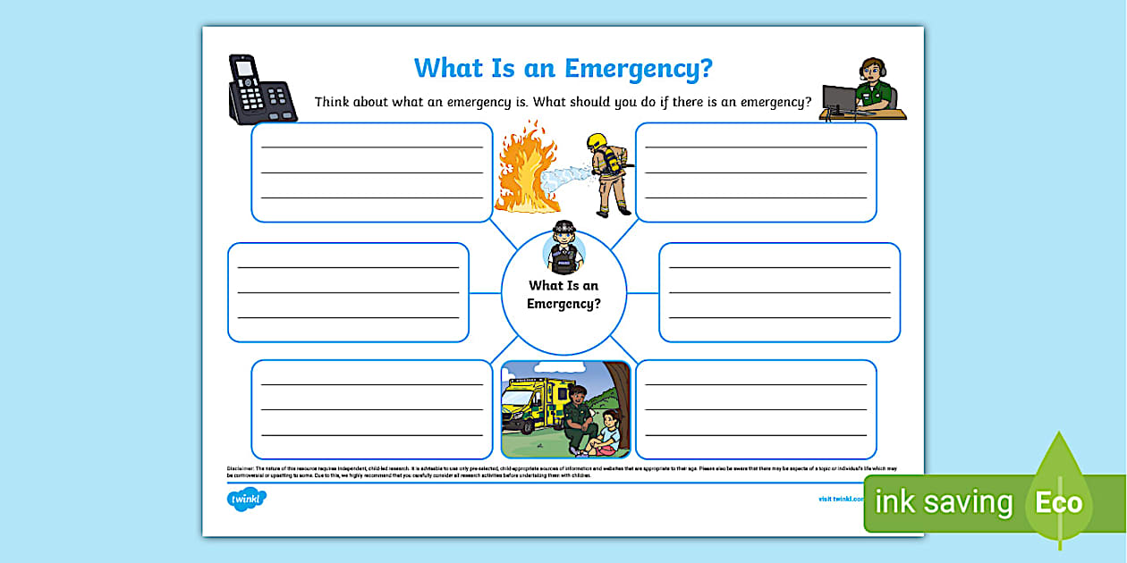 What Is an Emergency? Mind Map, 999 (teacher made) - Twinkl