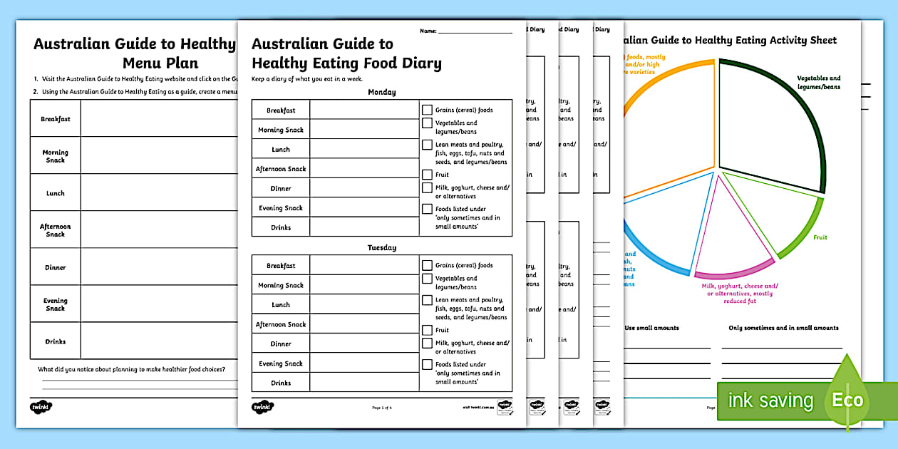 Australian Guide To Healthy Eating Lesson Pack - 3-6