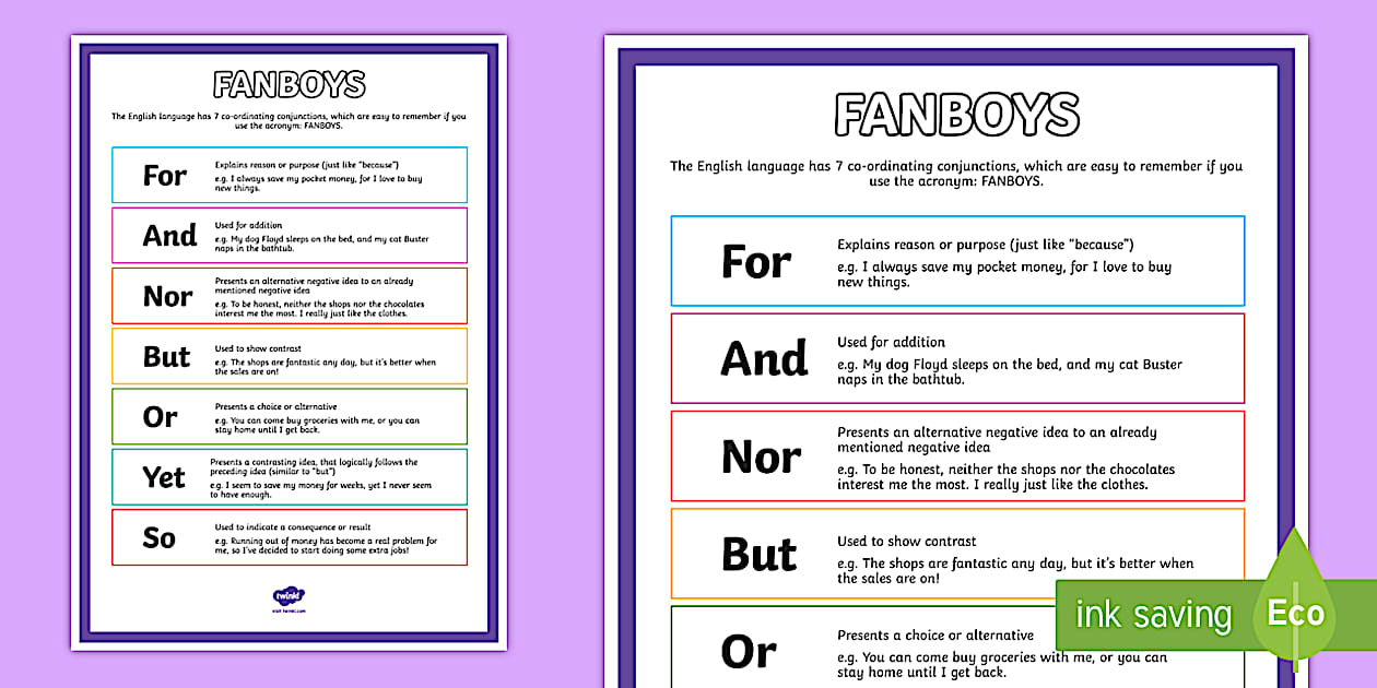 Co-ordinating Conjunctions FANBOYS Display Poster-Australia