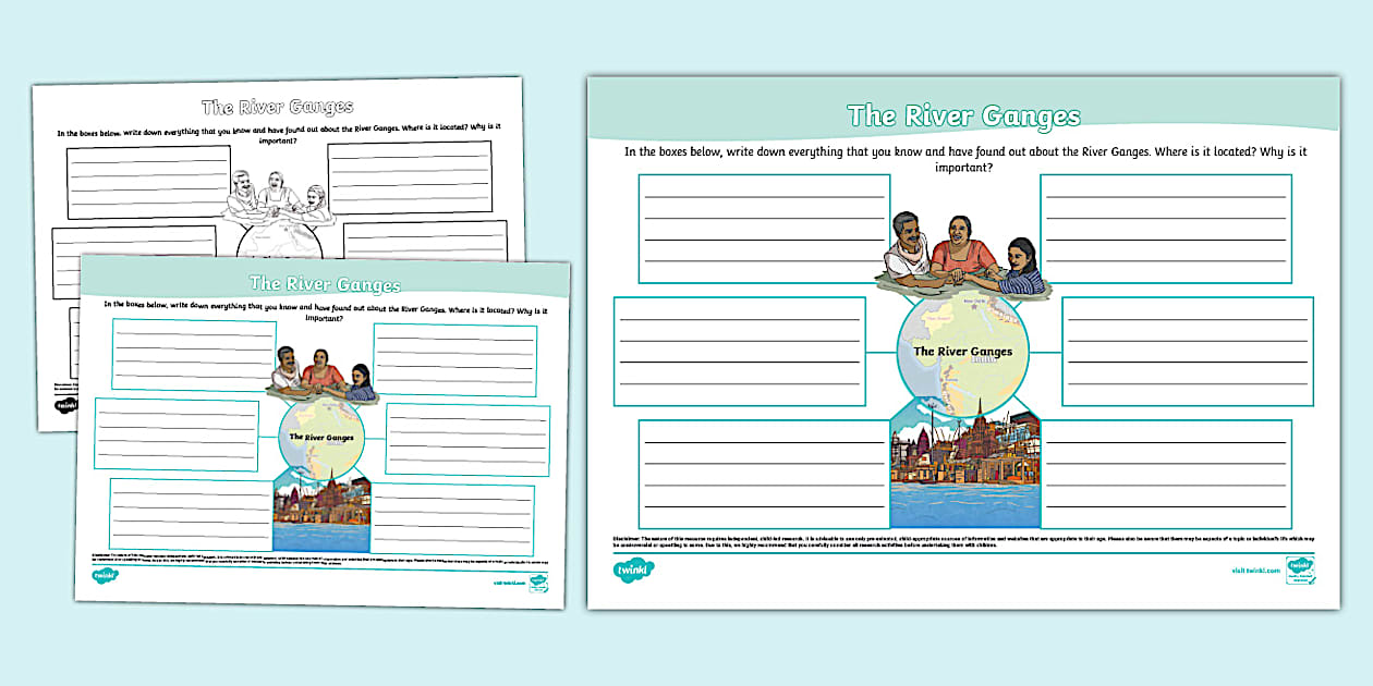 The River Ganges Mind Map (teacher made) - Twinkl