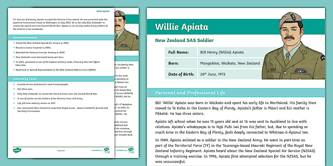 Willie Apiata Fact File (teacher made) - Twinkl