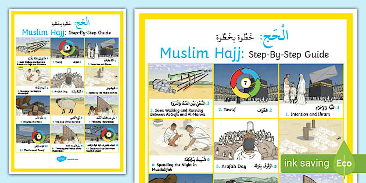 KS2 Muslim Hajj Step-By-Step Guide Display Poster Arabic