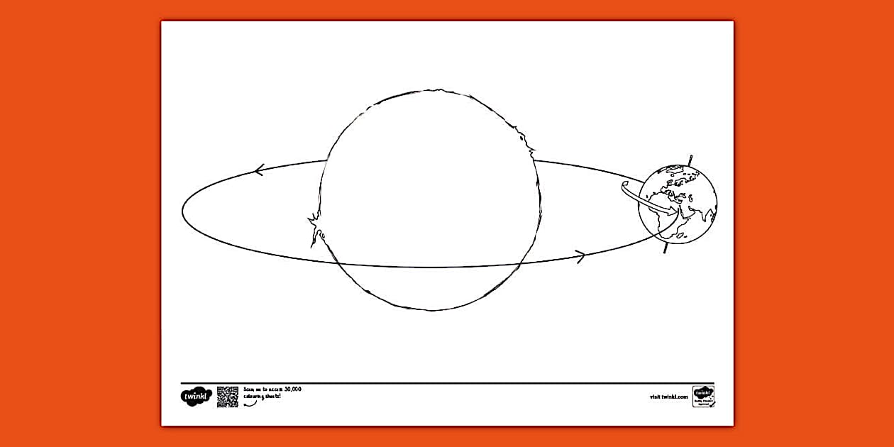 Earth Going around the Sun Colouring Sheet (Teacher-Made)