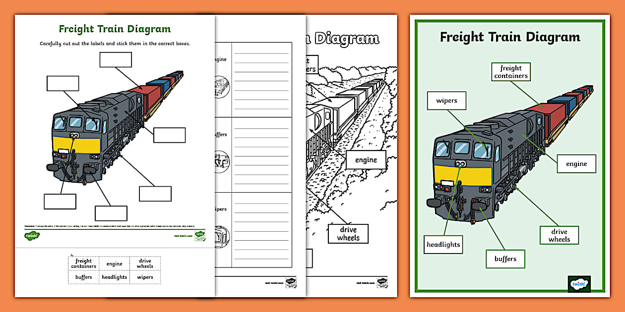 Freight Train Diagram Activity Pack (teacher made) - Twinkl