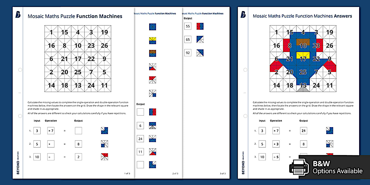 👉 KS3 Function Machines: Operations Worksheet | Beyond Maths