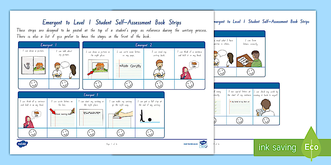 Editable NZ Emergent to Level 1 Writing Self Assessment Checklist