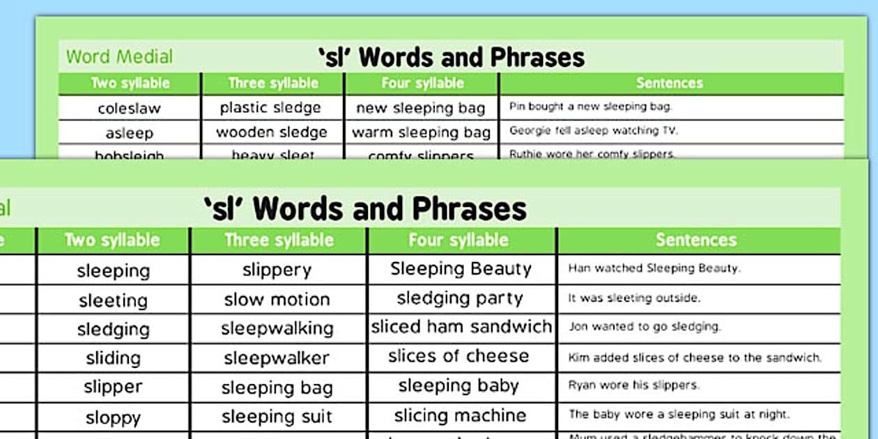 SL Word List (Teacher-Made) - Twinkl