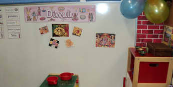 Role Play Corner - Twinkl Classroom Display Photos