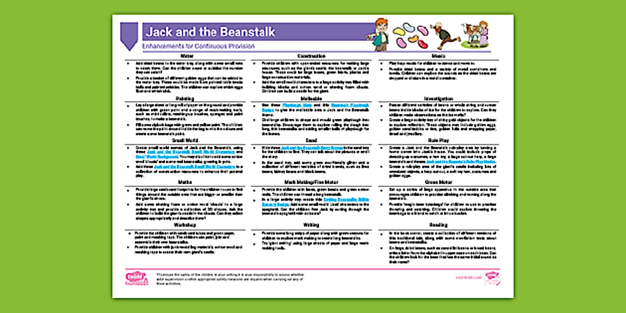 Jack and the Beanstalk Preschool Activities | CP Planning