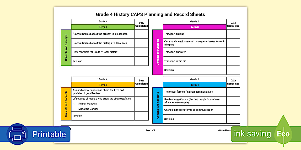 Social Science Grade 4 Lesson Plans Term 1 | History
