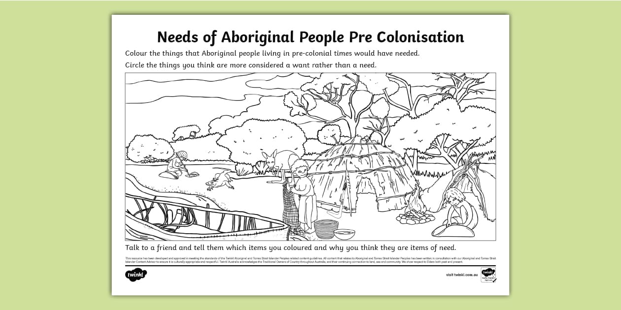 Needs of Aboriginal people pre colonisation Colouring Page