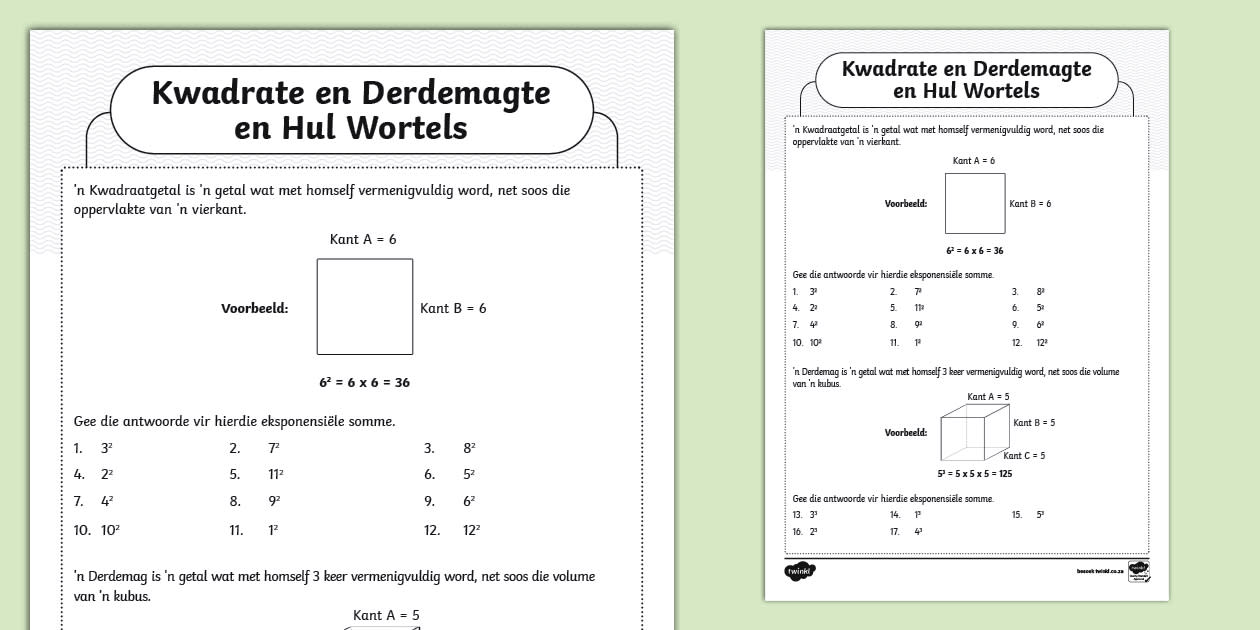 Kwadrate en Derdemagte en Hul Wortels (Teacher-Made)