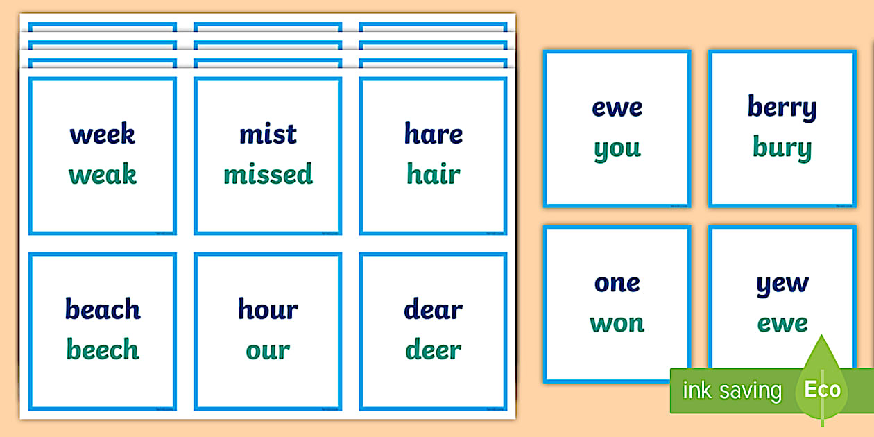 Homophones Explanation Cards - Twinkl