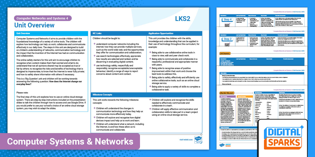 Digital Sparks:Computer Systems and Networks 4:Unit Overview