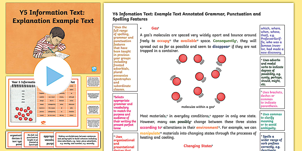 Y5 Information Texts: Explanation Model/Example Text KS2 English