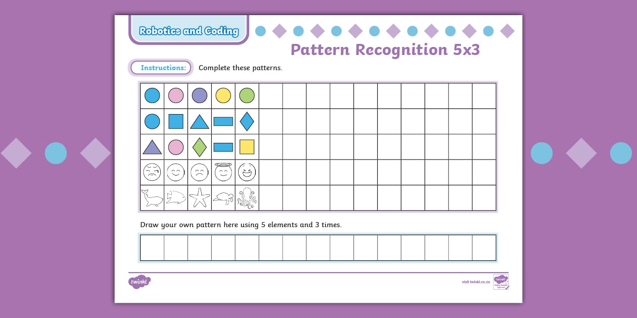 Robotics And Coding Patterns Complete The Pattern 5x3