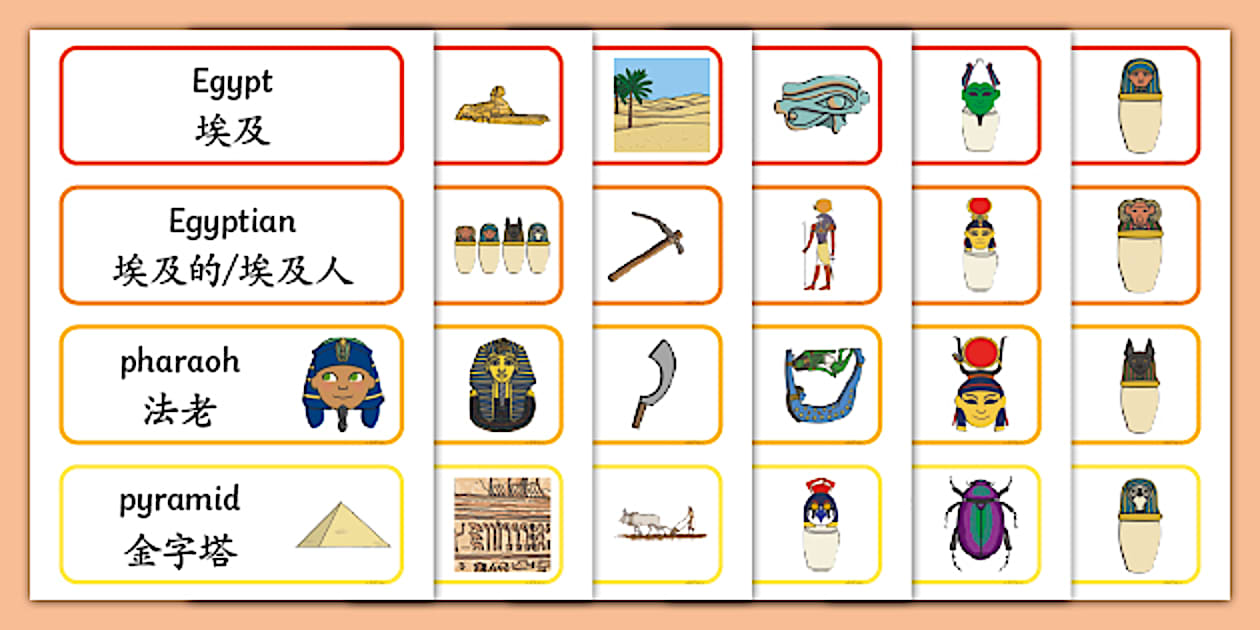 Ancient Egyptian Word Cards English/Mandarin Chinese