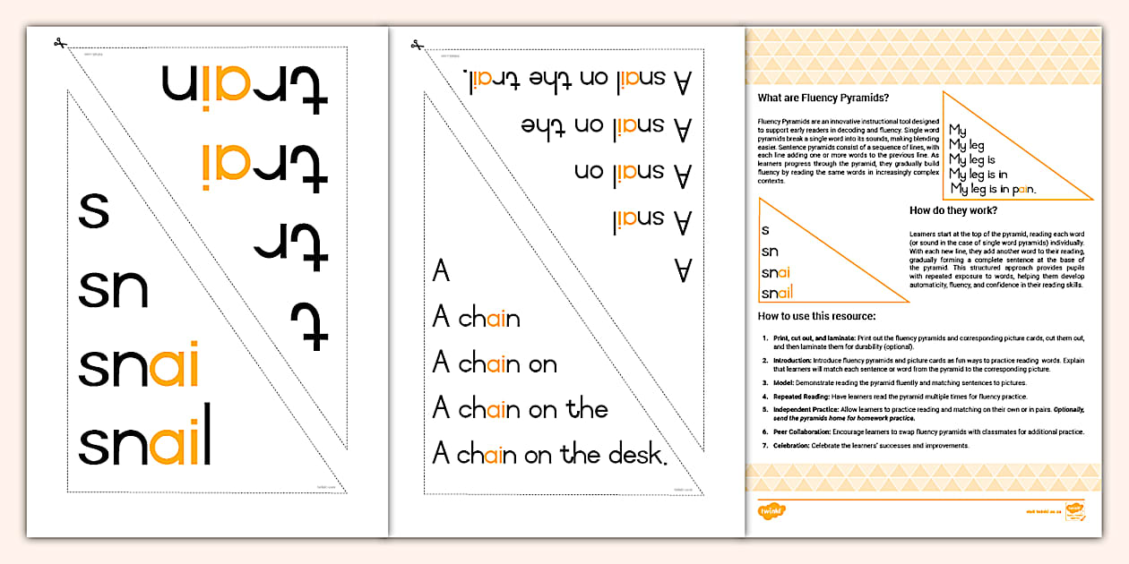 Grade 2 Phonics: Fluency pyramids: ai words and sentences