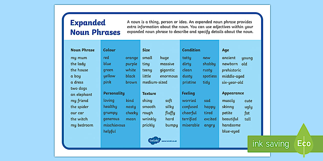 Year 2 SPaG Expanded Noun Phrases Word Mat (teacher made)