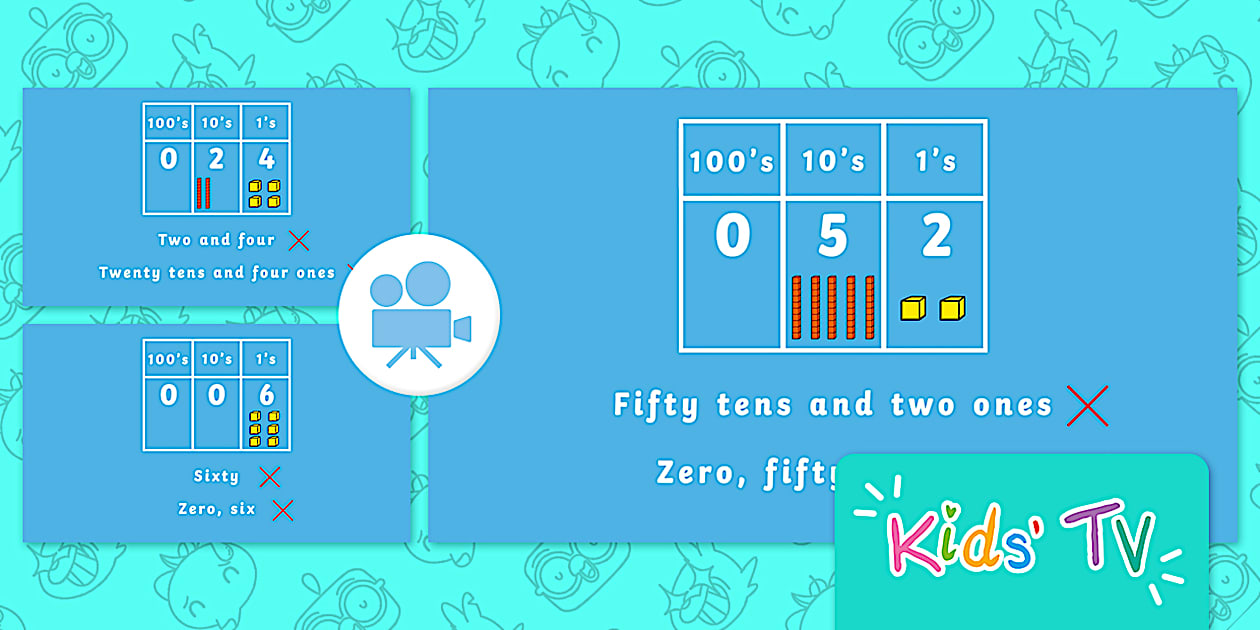 👉 Writing Numbers as Words (teacher made) - Twinkl