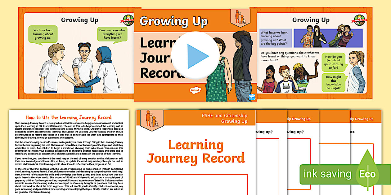 PSHE: UKS2 Growing Up - Learning Journey Record Pack