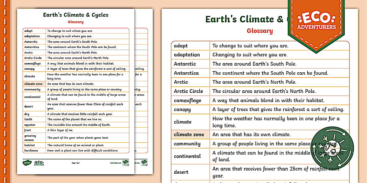 Year 2 Earth's Climate & Cycles: Glossary (teacher made)