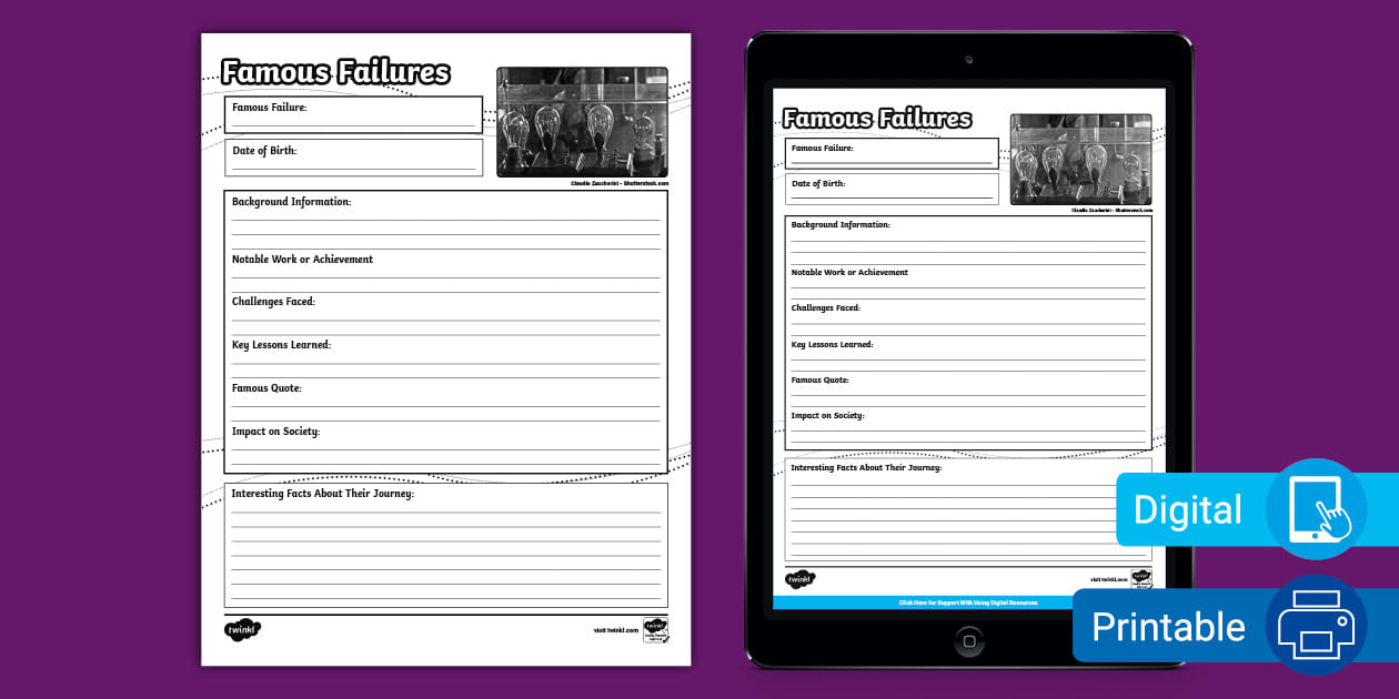 Famous Failures Research Activity for 3rd-5th Grade - Twinkl