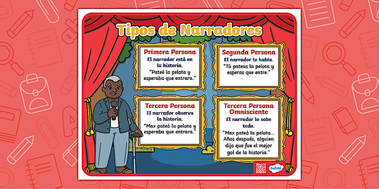 Póster: Tipos de narradores (teacher made) - Twinkl