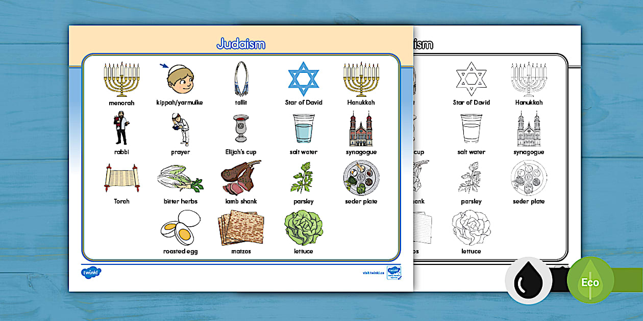 Judaism Word Mat (Teacher-Made) - Twinkl