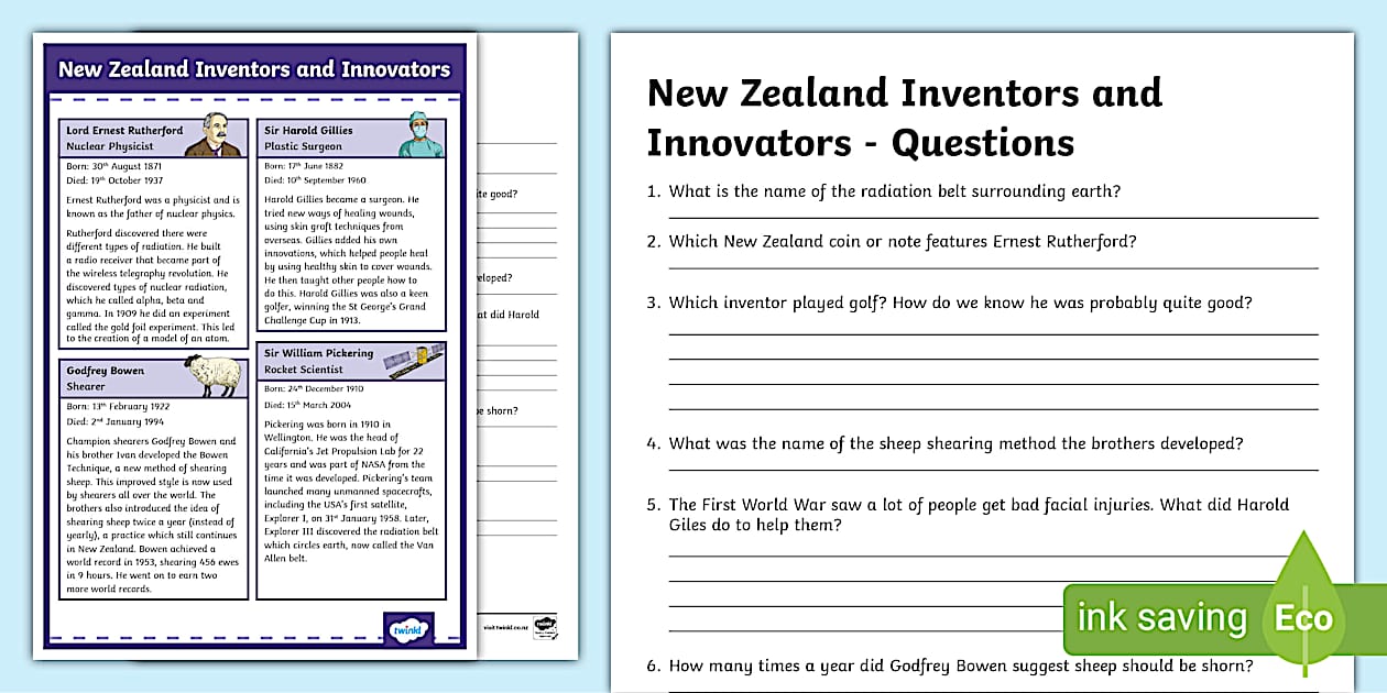New Zealand Inventors and Innovators Activity Pack OInventor ...