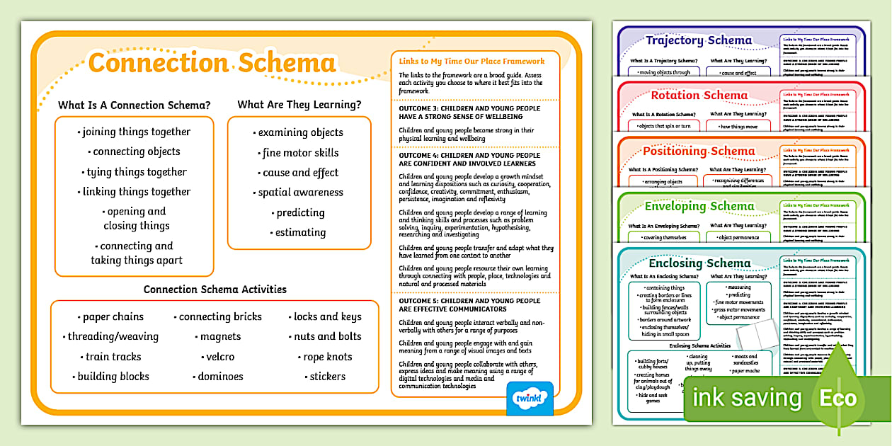 Schema Activities with MTOP Links - Twinkl
