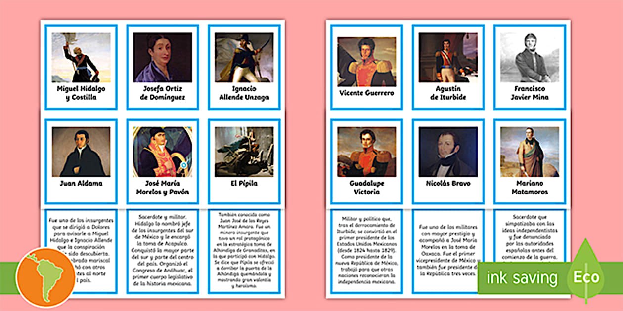 Personajes de la Independencia Mexicana - Twinkl México