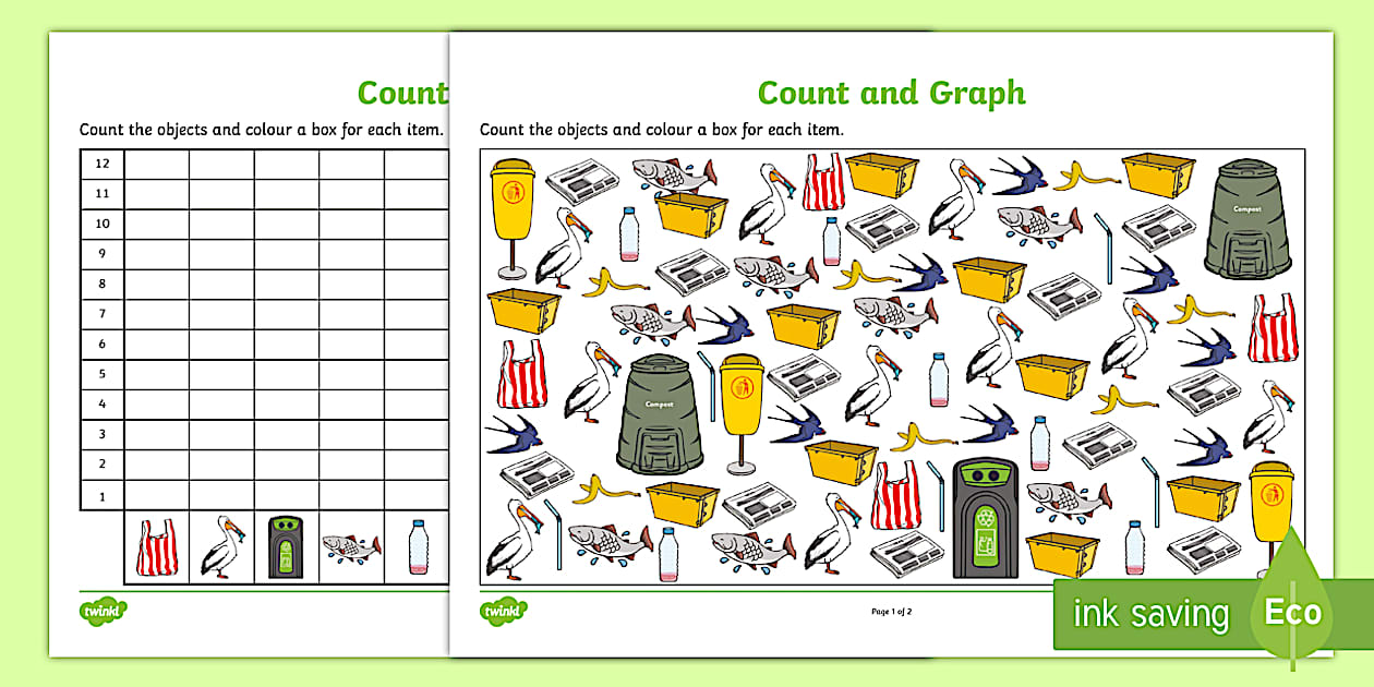 SA Clean Up Australia Day Count and Graph Worksheet - Twinkl