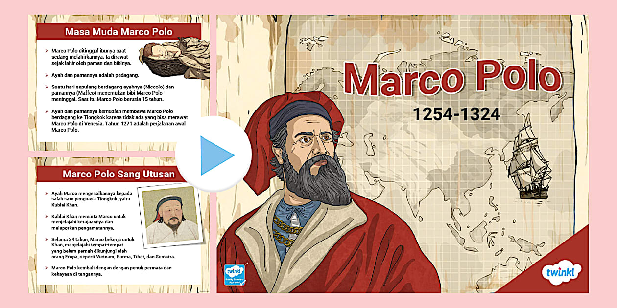 PowerPoint Marco Polo Versi Bahasa Indonesia - Twinkl