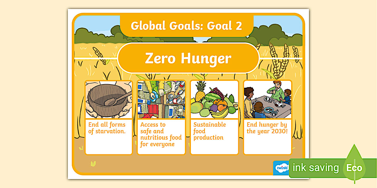 All About Global Goals: Zero Hunger Display Poster - Twinkl