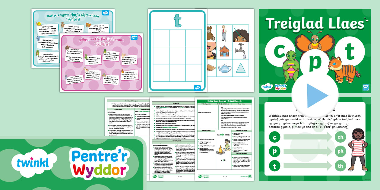 Pecyn Dysgu am y Treiglad Llaes t–th (teacher made)