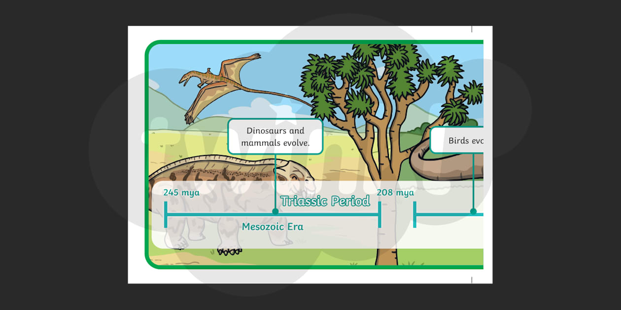 dinosaur timeline activity