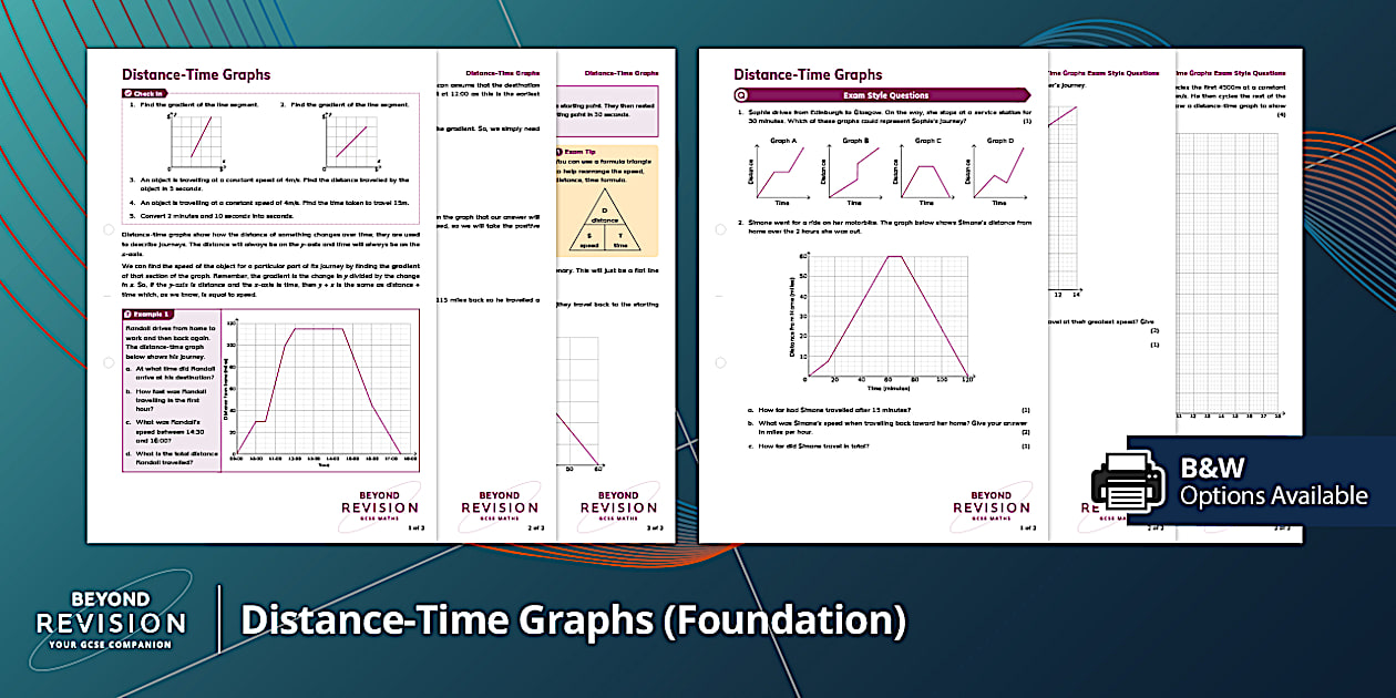 👉 Distance-Time Graphs Questions | Maths | Beyond