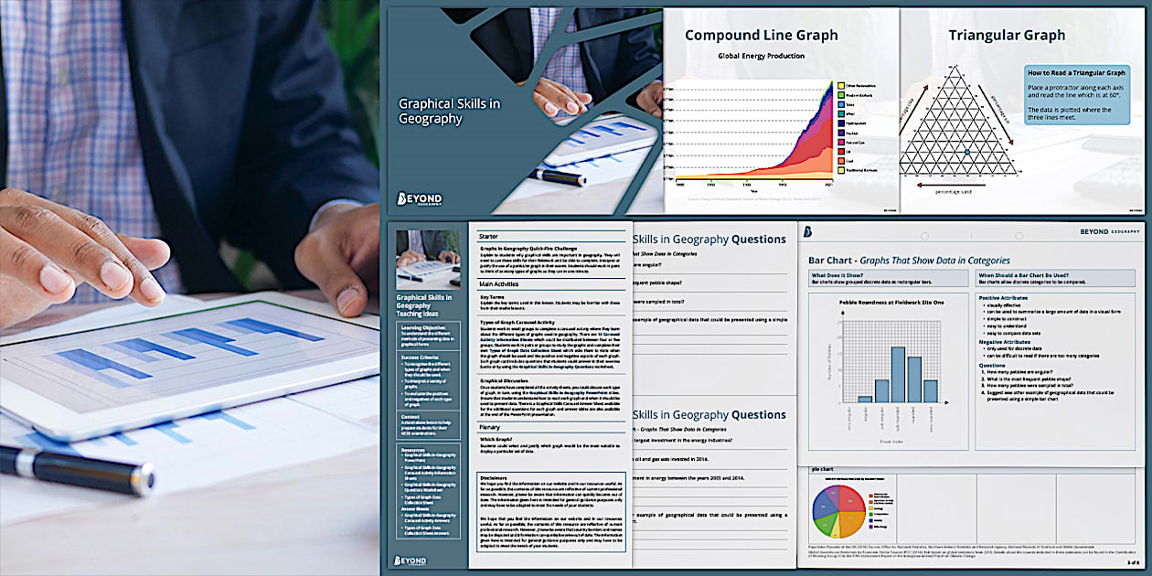 Graphical Skills in Geography Activities Pack | Beyond