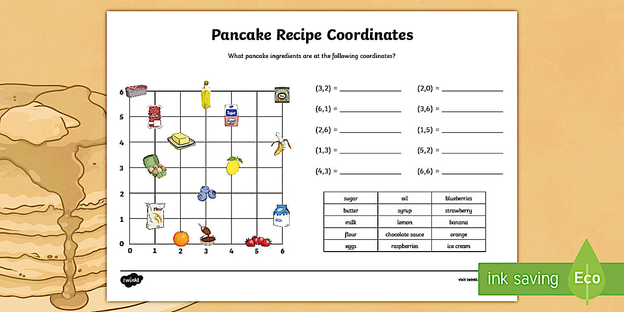 Pancake Recipe Coordinates Worksheet / Worksheet - Twinkl