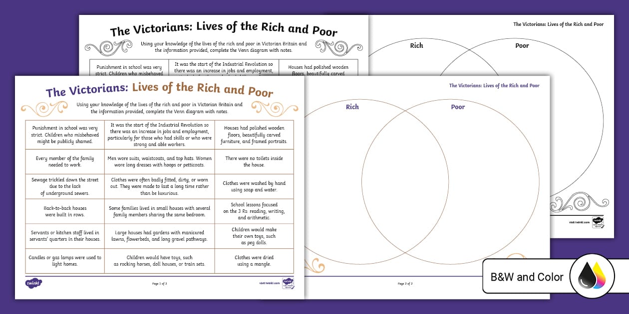Victorian Era Rich and Poor Worksheet for 6th-8th Grade
