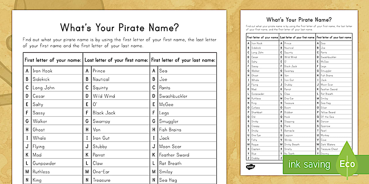 Pirate Names for Kids Activity Worksheet - Dramatic Play - Pre-K and K