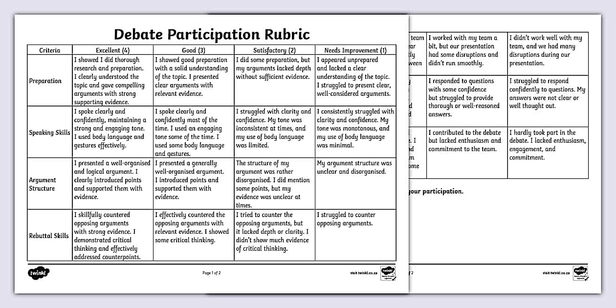Debate Participation Rubric for Grade 9 Learners: - Twinkl