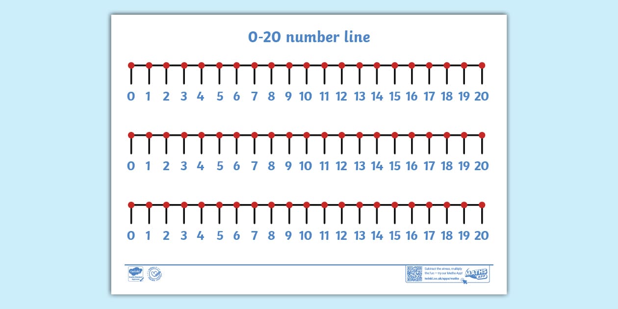 Number Line to 20 | K-3 Math Resources | Twinkl Canada