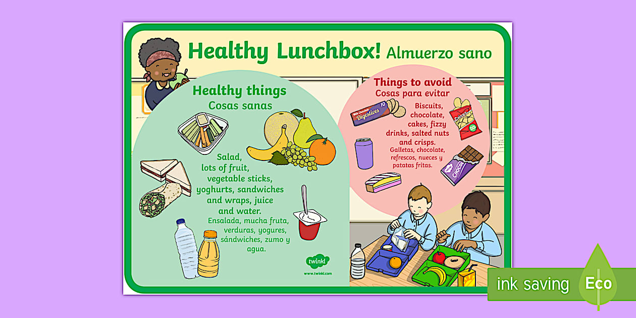 Healthy and Unhealthy Lunchbox Display Poster English/Spanish - Healthy and