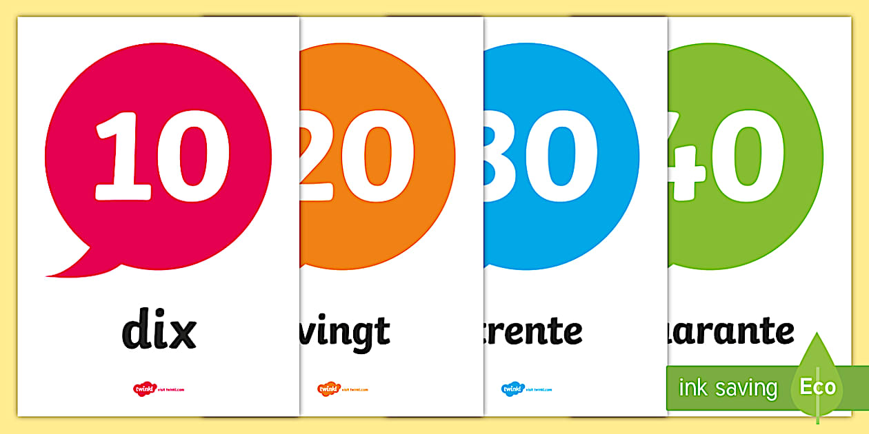 French Numbers to 100 | Display Posters | Twinkl - Twinkl