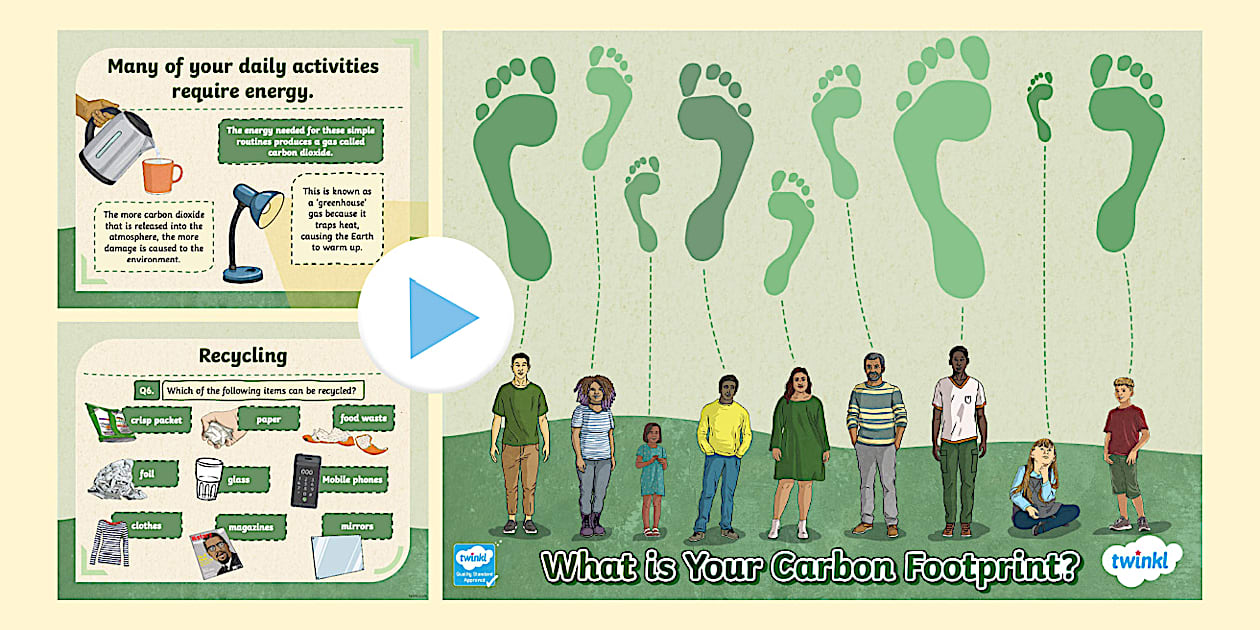 Earth Day: What Is Your Carbon Footprint? PowerPoint