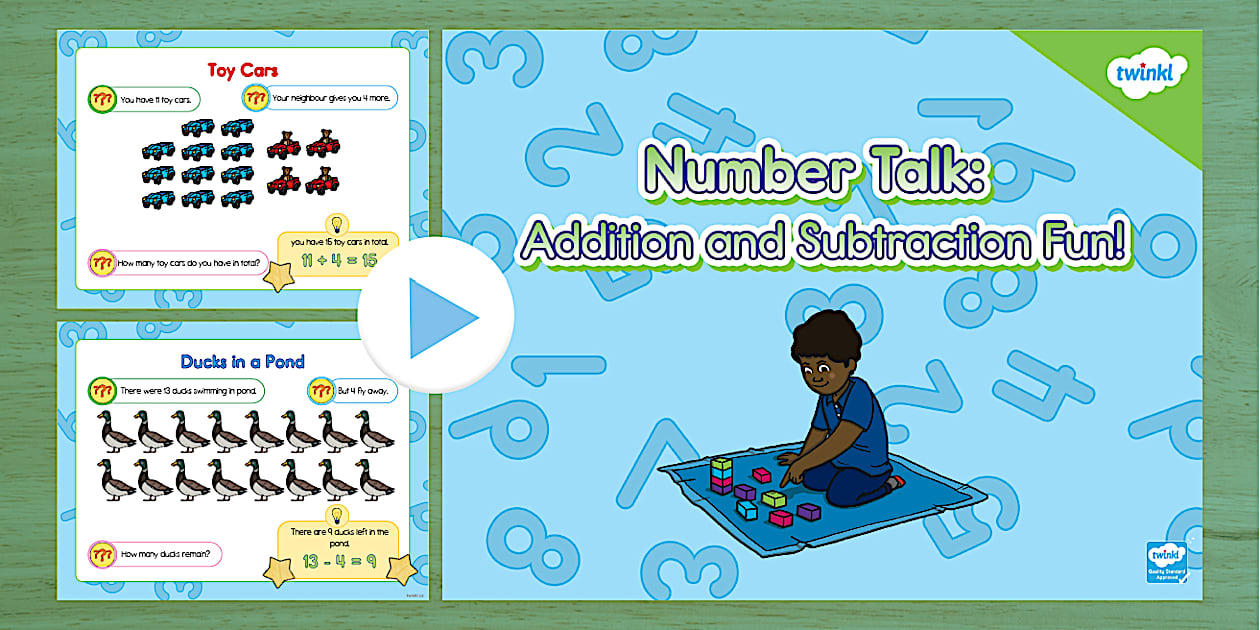 Grade 1 Introduction to Addition and Subtraction PowerPoint