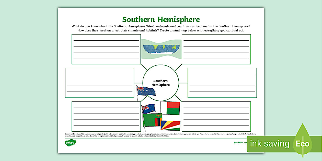 Southern Hemisphere Mind Map, Southern Hemisphere Writing