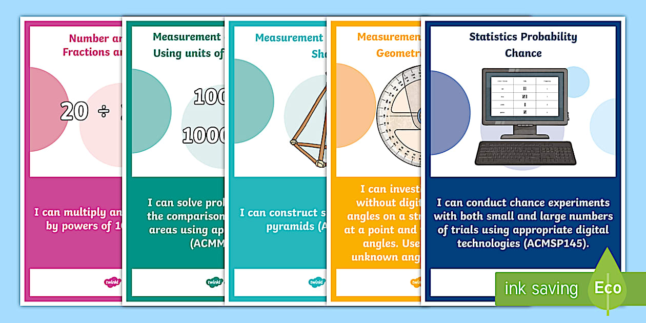 TAS Australia Year 6 Mathematics Targets Display Posters